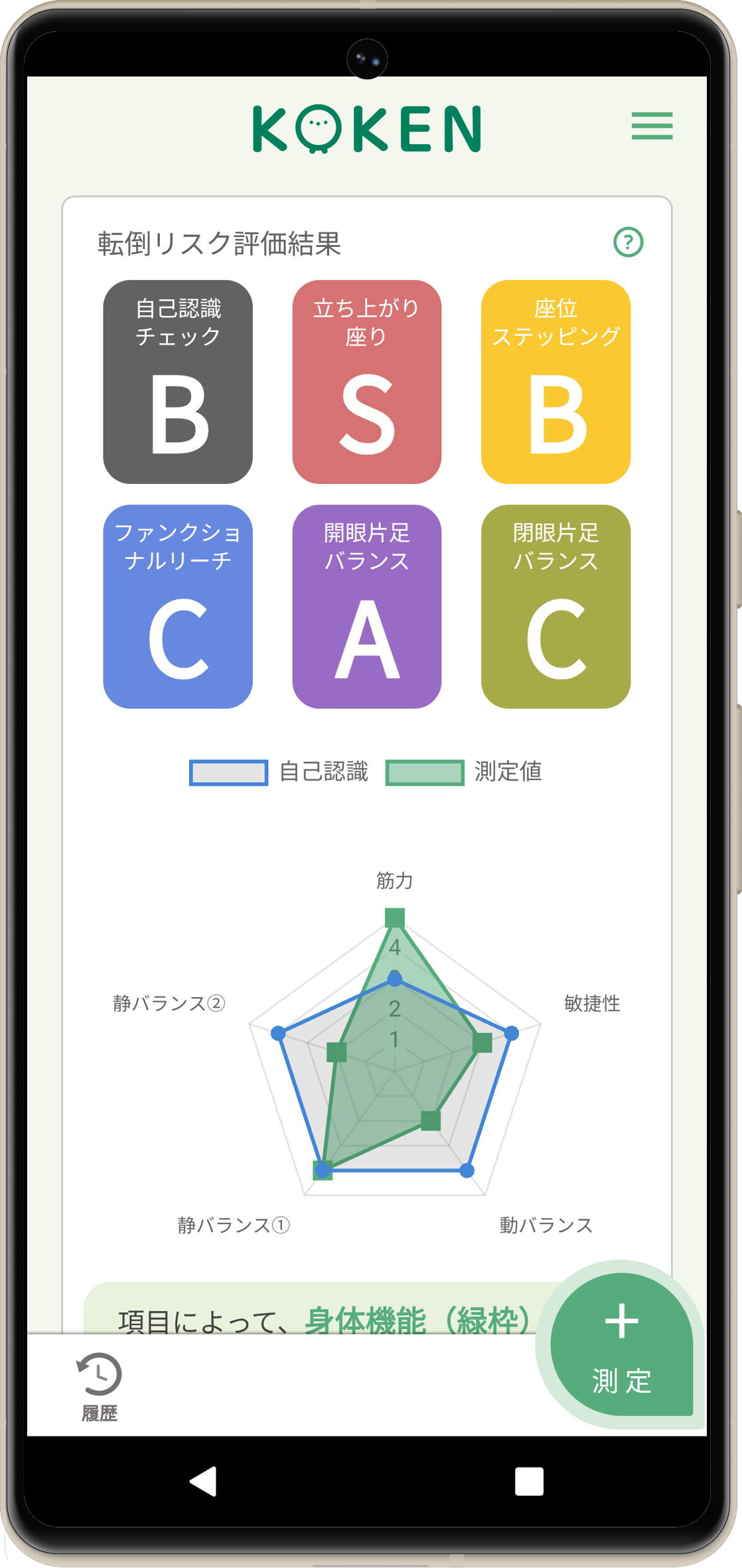 転倒による労働災害防止アプリ KOKEN（コケン） | 製品を探す | MPJ 日本製医療関連製品応援サイト