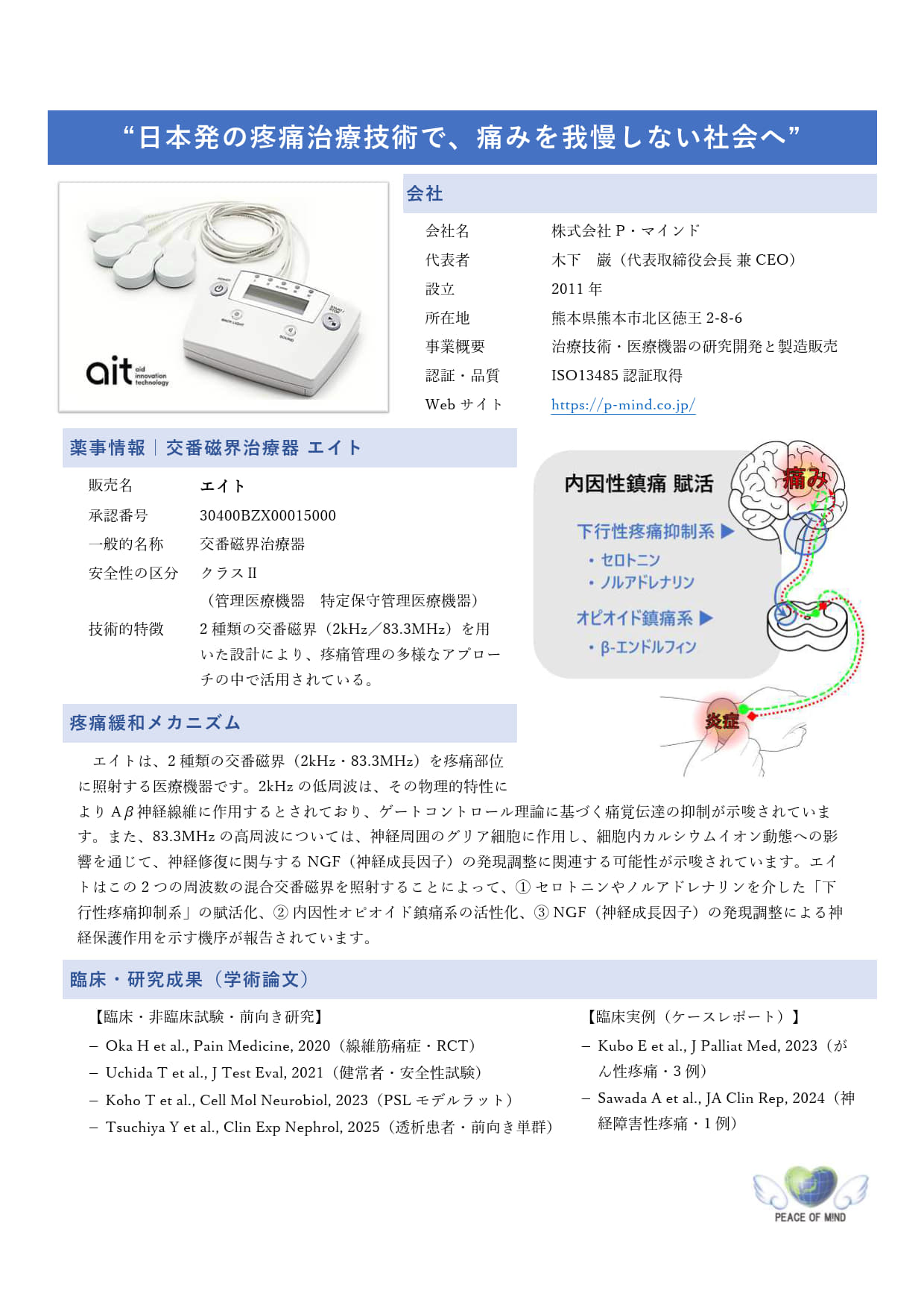 エイト（ait®） | 製品を探す | MPJ 日本製医療関連製品応援サイト